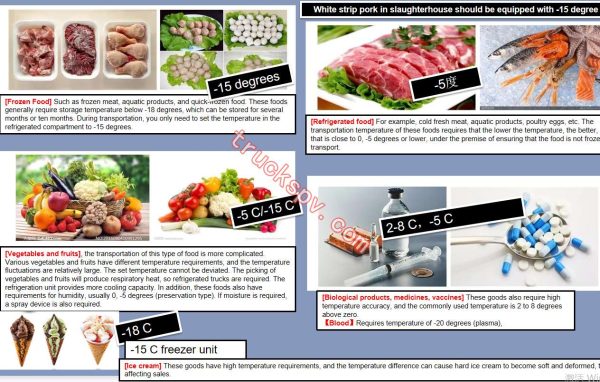 8x4 ISUZU GIGA refrigerated van truck - truckspv